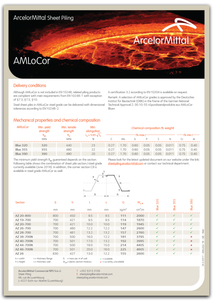 Stahlgüten | ArcelorMittal Spundwand